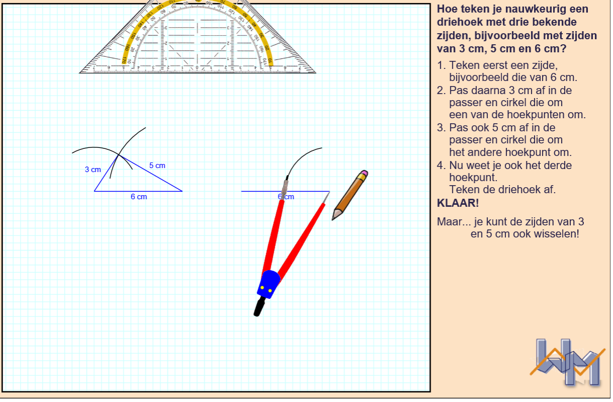 de Wageningse Methode